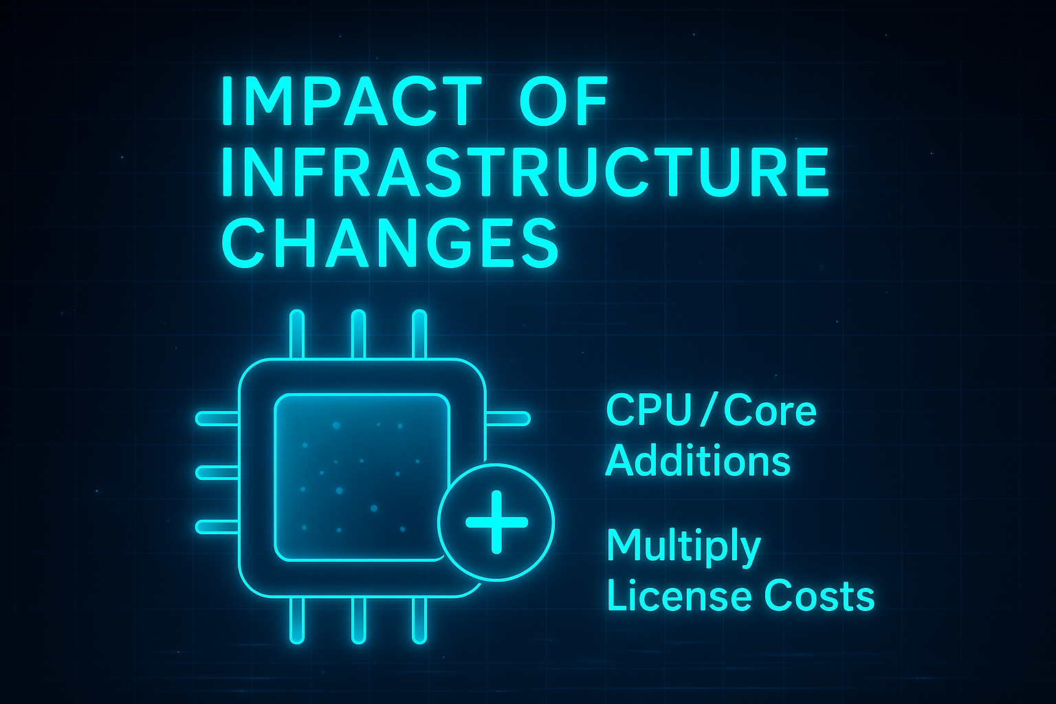 The Symbiosis of ITAM and SAM in a SaaS-Dominated World: Why Hardware ...